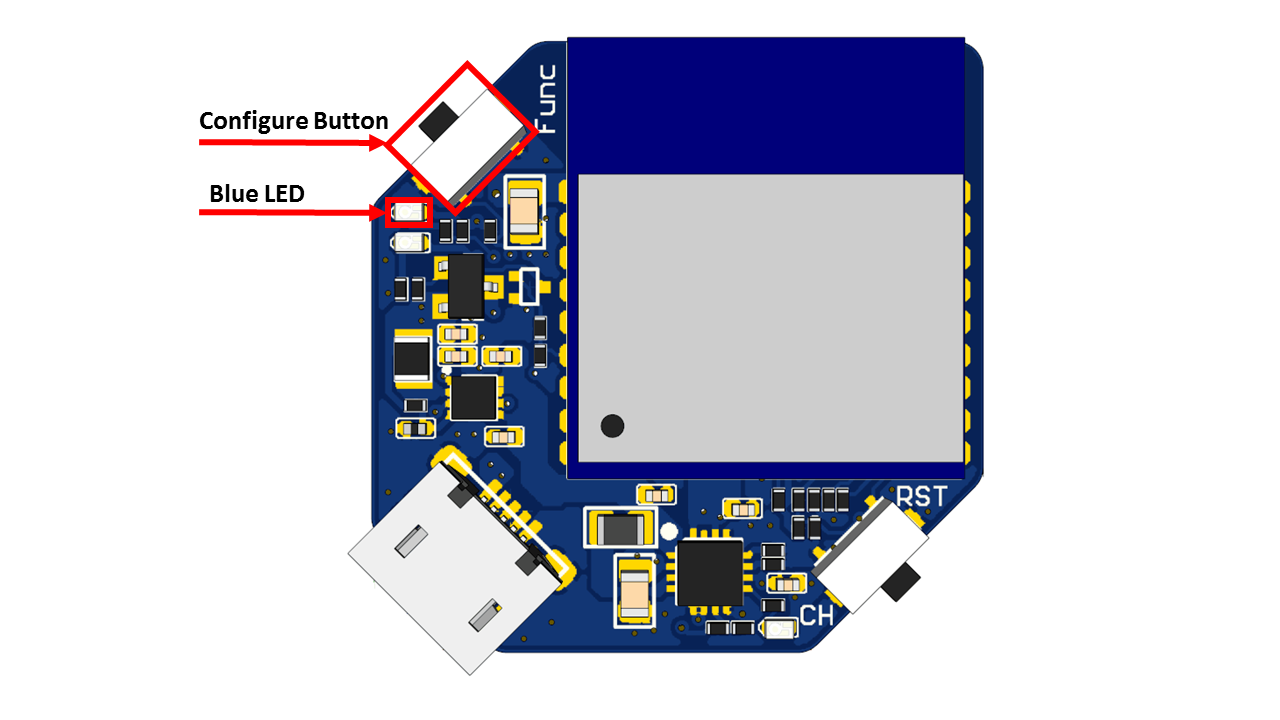 Wio Node | Seeed Studio Wiki